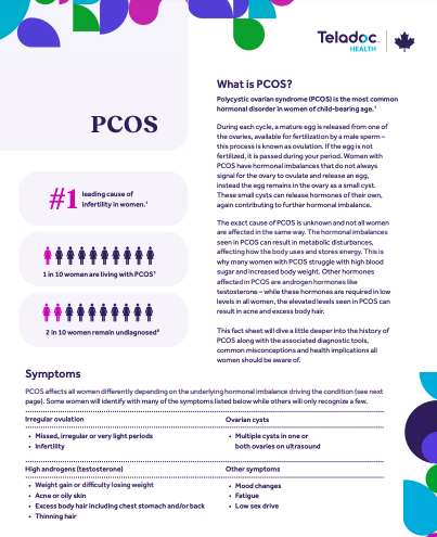 PCOS Fact Sheet – Teladoc Health Canada, Inc.