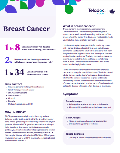 Breast Cancer Fact Sheet – Teladoc Health Canada, Inc.