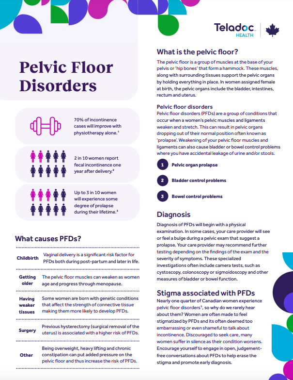Pelvic Floor Disorders Fact Sheet – Teladoc Health Canada, Inc.