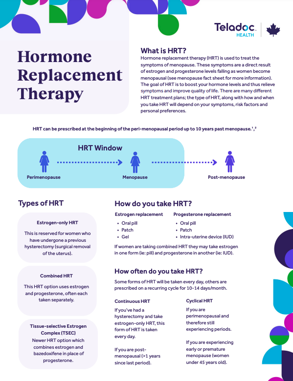 HRT Fact Sheet – Teladoc Health Canada, Inc.