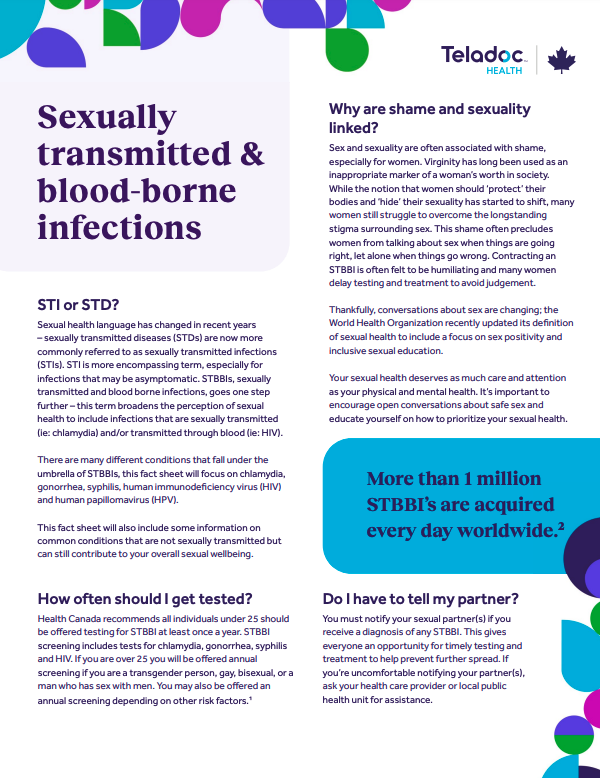 STBBI Fact Sheet – Teladoc Health Canada, Inc.