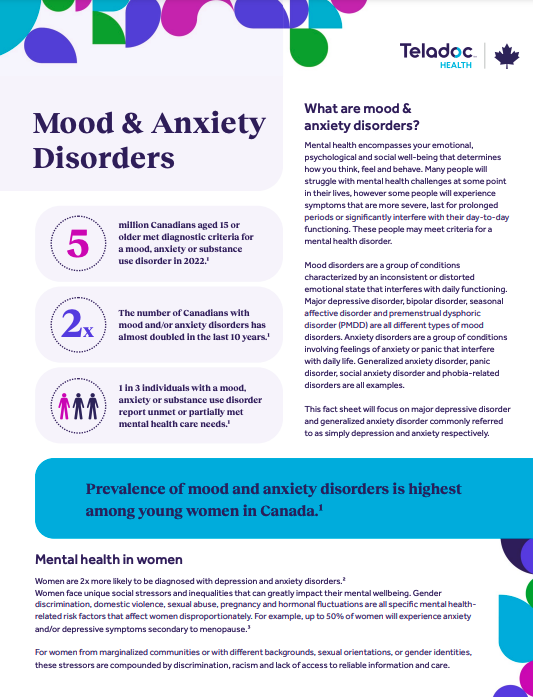 Mood & Anxiety Disorders Fact Sheet – Teladoc Health Canada, Inc.